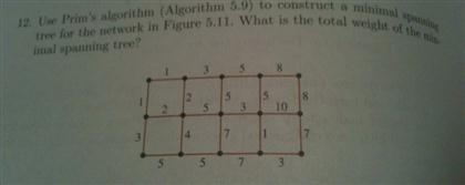 Use Prim's algorithm (Algorithm 5.9) to construct is | Chegg.com