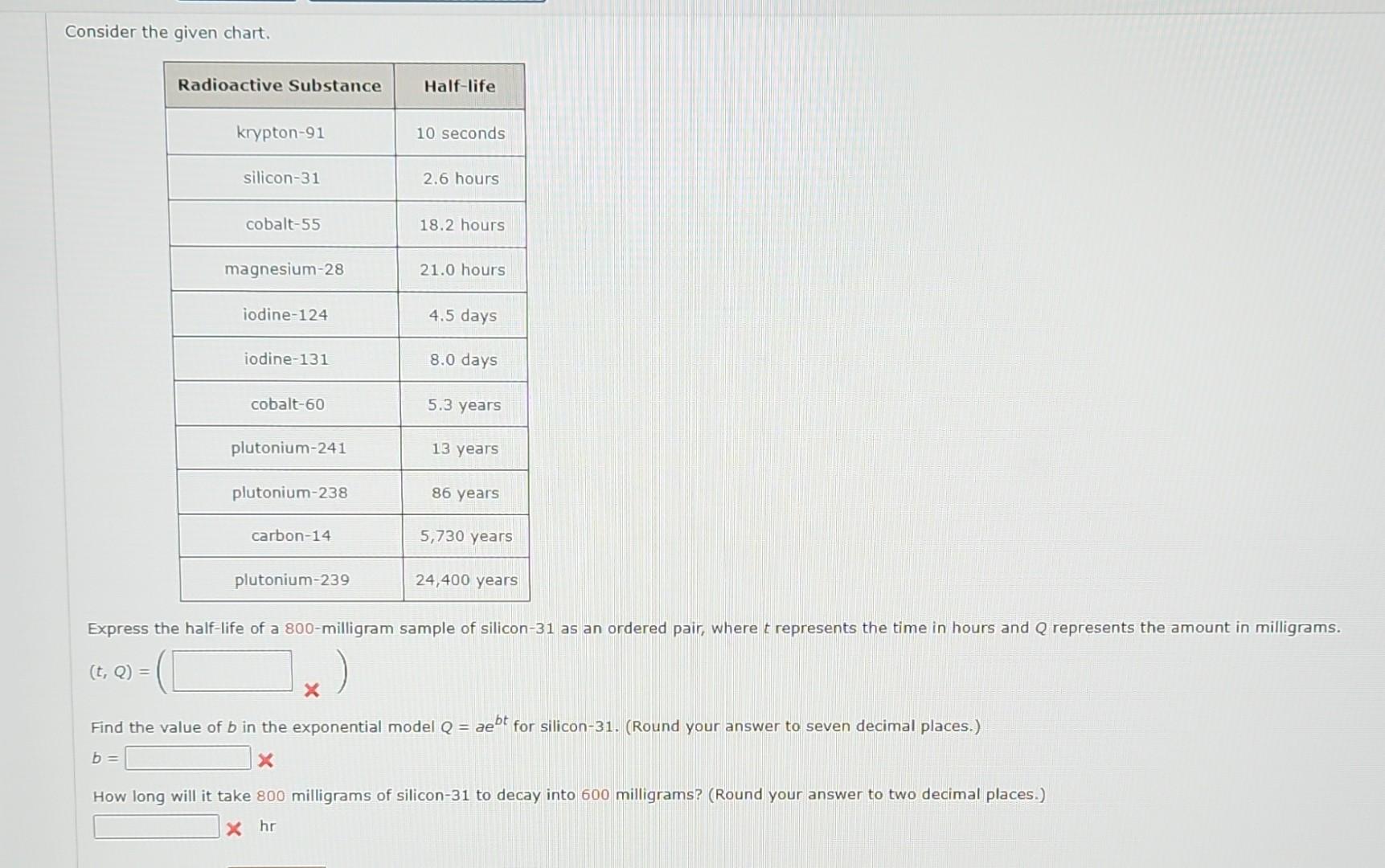 Solved Consider the given chart. Express the half-life of a | Chegg.com