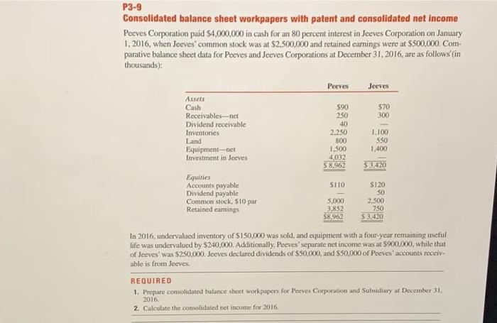 P3-9 Consolidated balance sheet workpapers with | Chegg.com