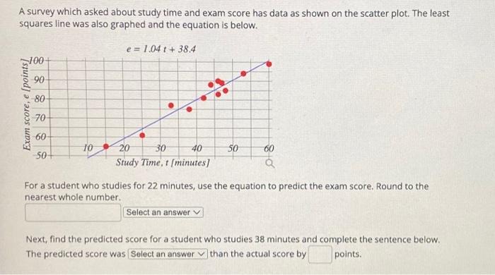 Solved A survey which asked about study time and exam score | Chegg.com