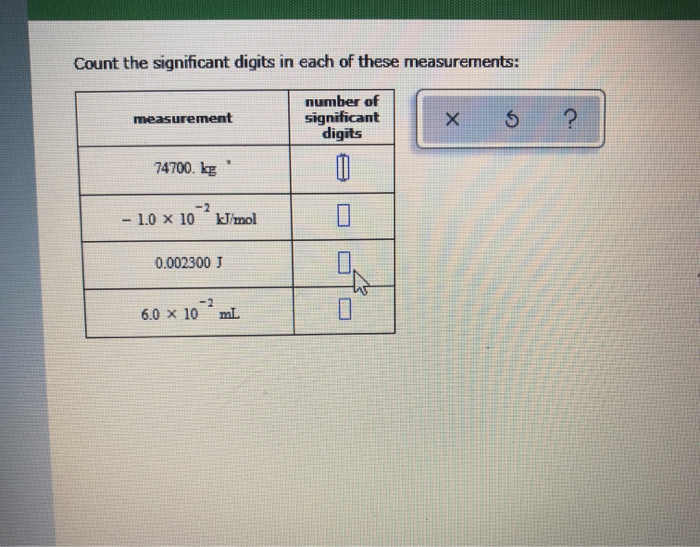 Solved Count the significant digits in each of these | Chegg.com