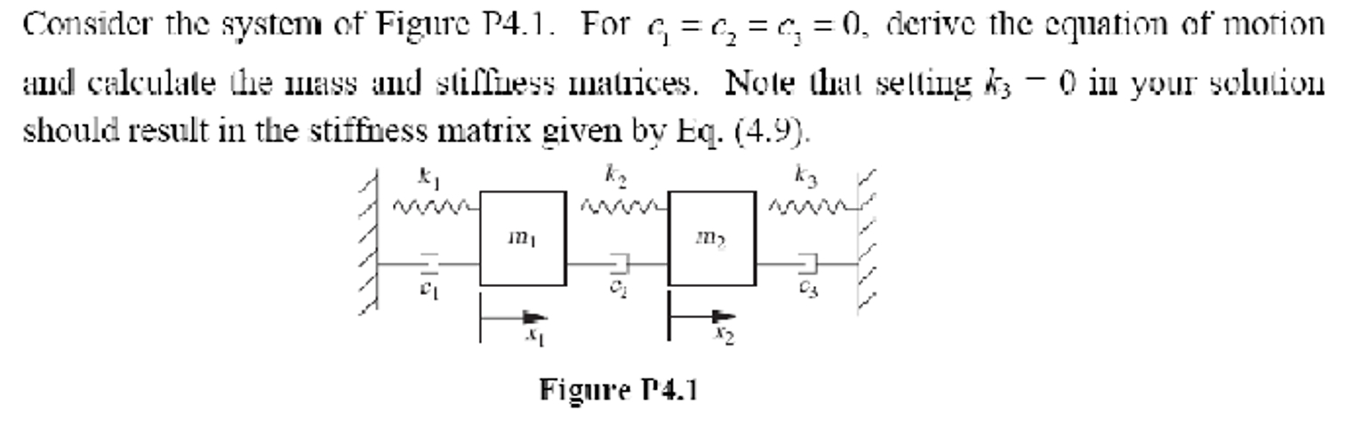 Solved Consider the system of Figure P4.1. ﻿For c1=c2=c1=0, | Chegg.com