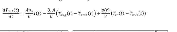 Solved Using linearization, derive transfer functions in a | Chegg.com