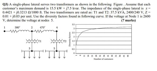 Solved (3) A single-phase lateral serves two transformers as | Chegg.com