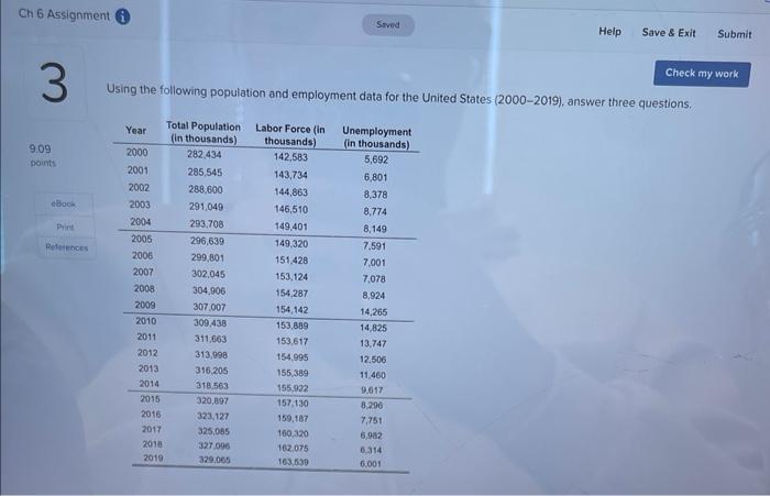 Solved Using the following population and employment data | Chegg.com