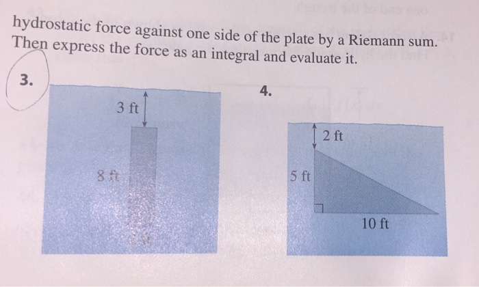 Solved Hydrostatic Force Against One Side Of The Plate By A