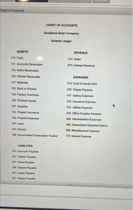 Solved Factory overhead rates, entries, and account balance | Chegg.com