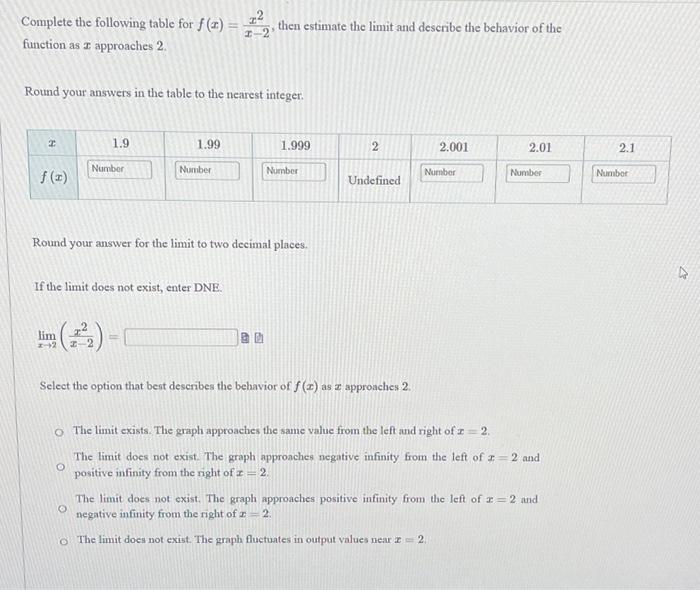 Solved Complete the following table for f(x)=x−2x2, then | Chegg.com