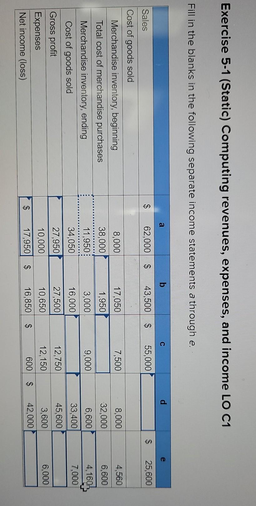 Solved Exercise 5-1 (Static) Computing revenues, expenses, | Chegg.com