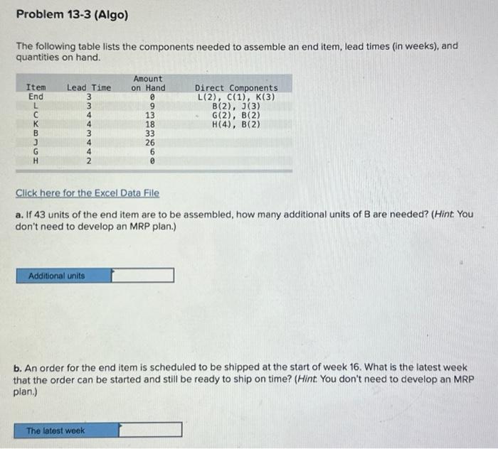 Solved The following table lists the components needed to | Chegg.com