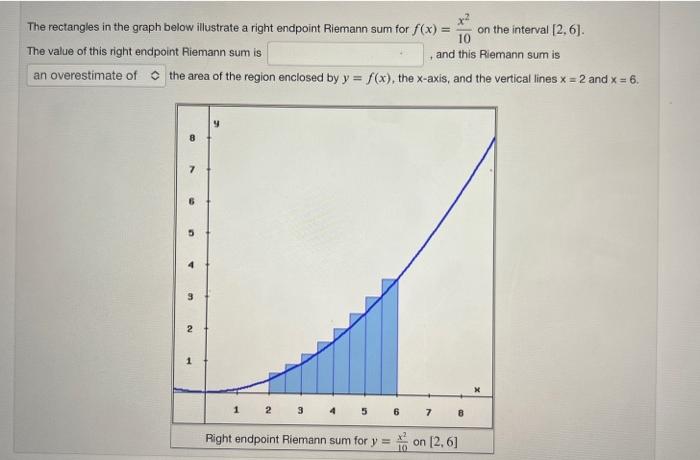 Solved 1 point) The rectangles in the graph below illustrate | Chegg.com