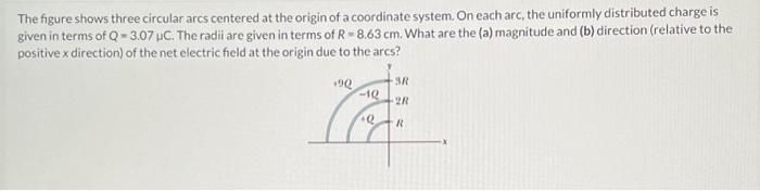 Solved The figure shows three circular arcs centered at the | Chegg.com