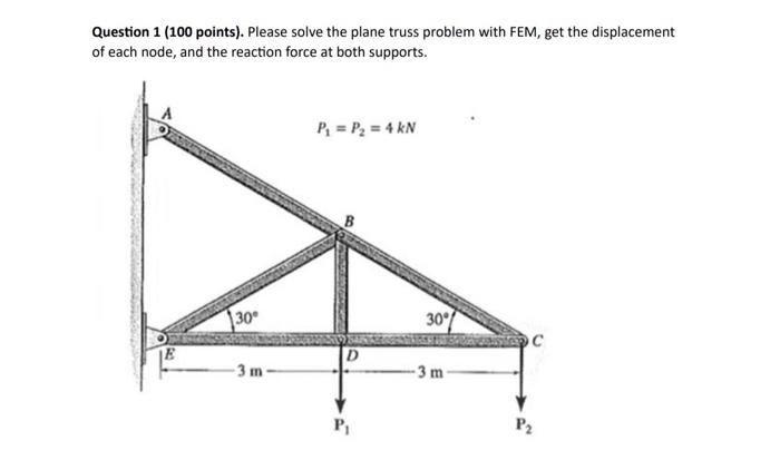 Solved Please solve the plane truss problem with FEM, get | Chegg.com