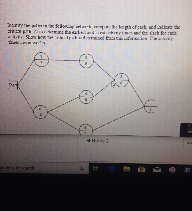 Solved Identify the paths in the following network, compute | Chegg.com