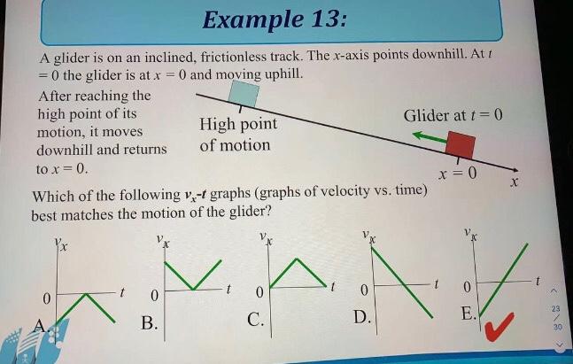 Solved Example 13: A glider is on an inclined, frictionless | Chegg.com