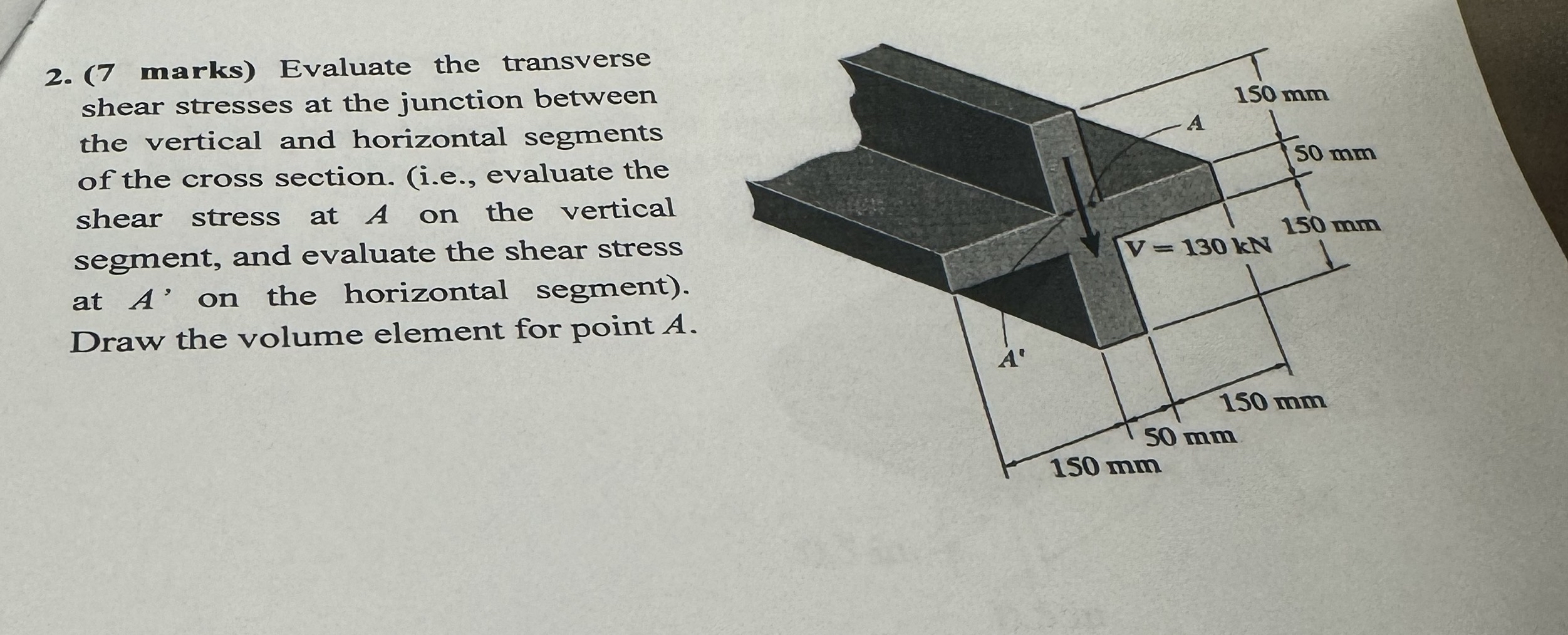 Solved (7 ﻿marks) ﻿Evaluate the transverse shear stresses at | Chegg.com