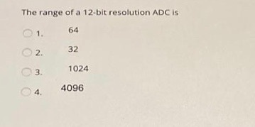Solved The range of a 12-bit resolution ADC IS 1. 64 32 2. 3 | Chegg.com