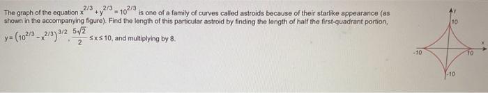Solved The graph of the equation x2/3+y2/3=102/3 is one of a | Chegg.com