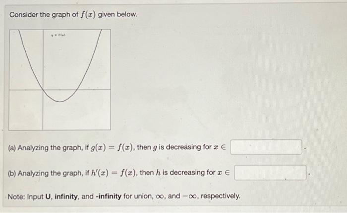 Solved Consider the graph of f(x) given below. (a) Analyzing | Chegg.com