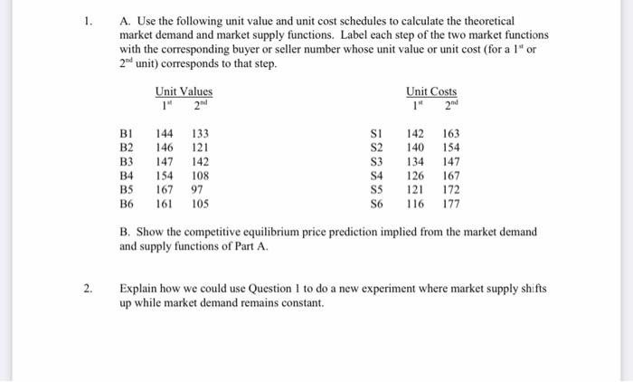Solved A. Use the following unit value and unit cost | Chegg.com