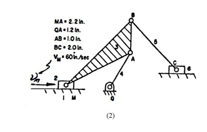 Solved 2 Construct A Complete Velocity Polygon For The