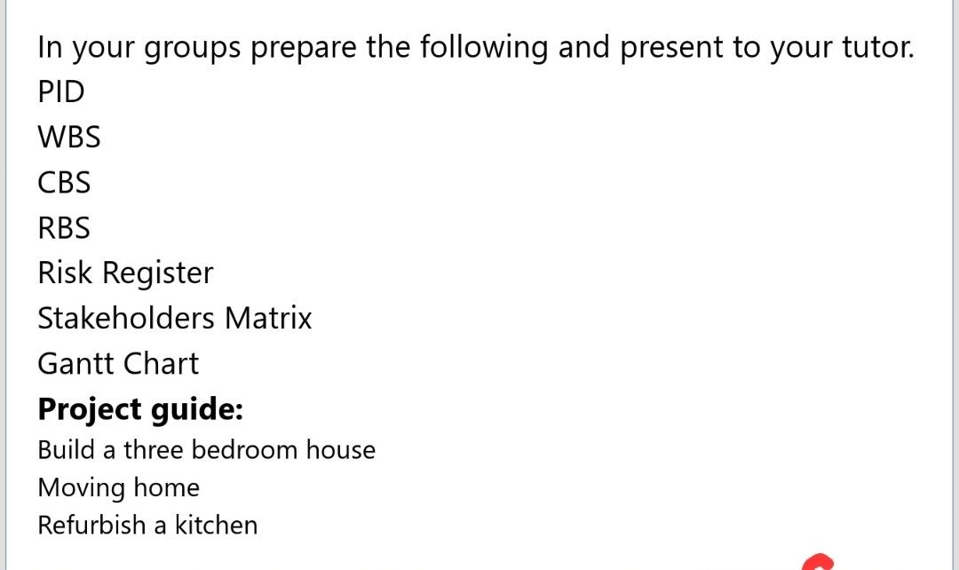 Solved In your group prepare the following and present to | Chegg.com