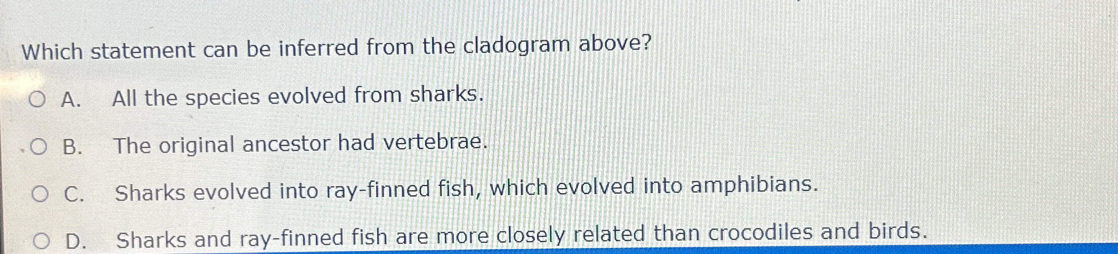 Solved Which statement can be inferred from the cladogram | Chegg.com