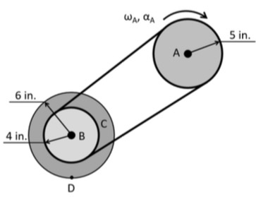 Solved A motor gives pulley A an angular acceleration αA = | Chegg.com