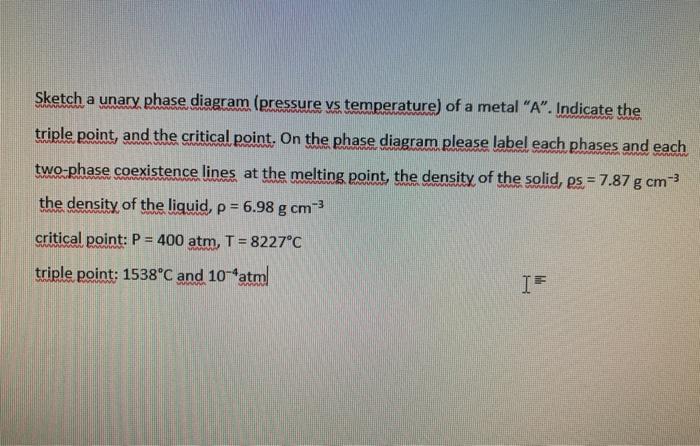 Solved Sketch a unary phase diagram (pressure vs | Chegg.com