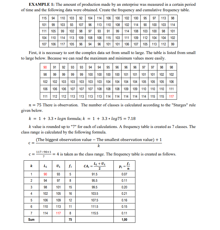 Solved Create ‘Frequency’ ﻿and ‘Cumulative ﻿Frequency | Chegg.com