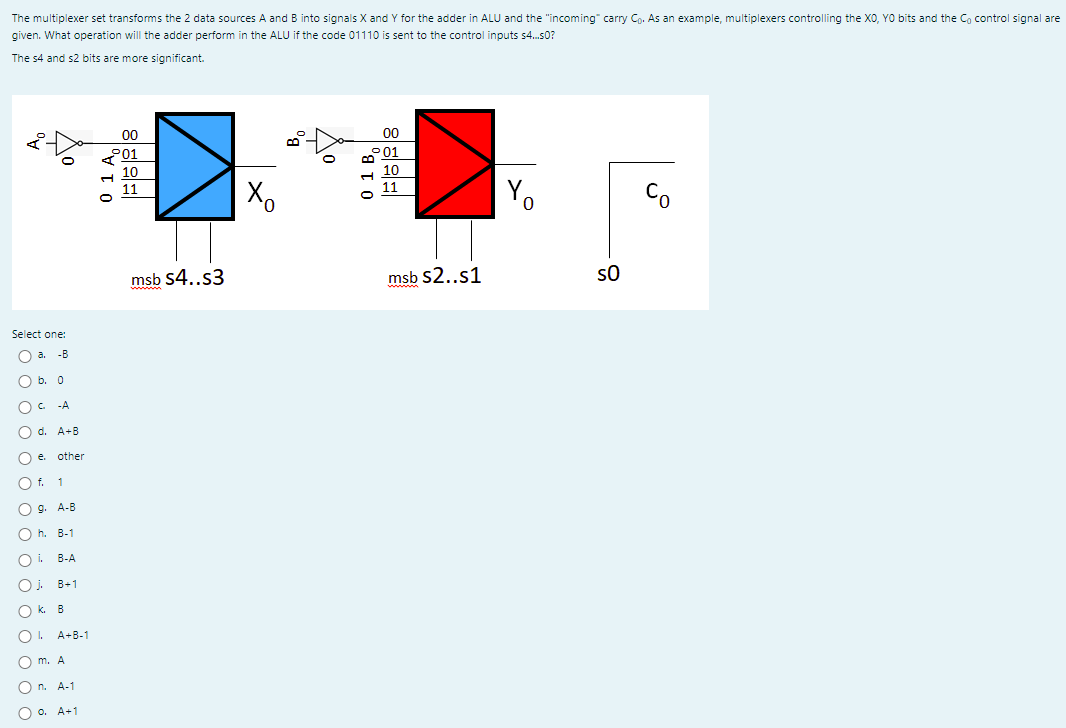Solved The multiplexer set transforms the 2 ﻿data sources A | Chegg.com