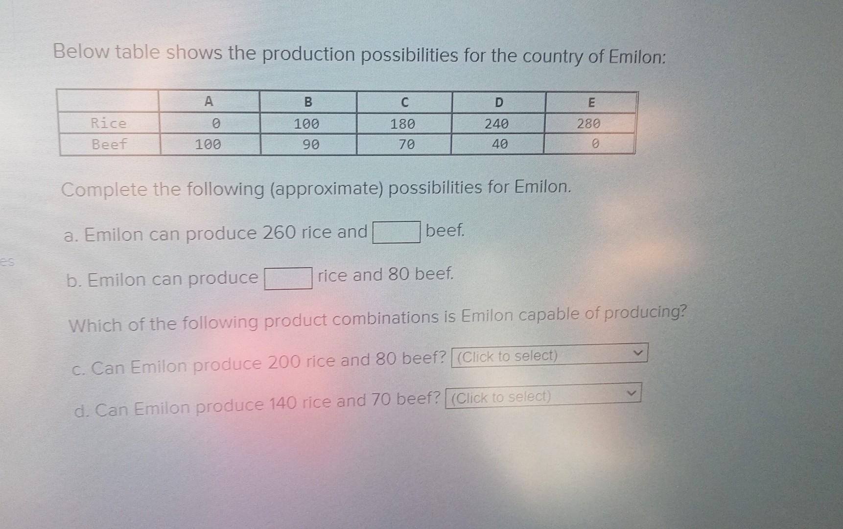 Solved Below table shows the production possibilities for | Chegg.com