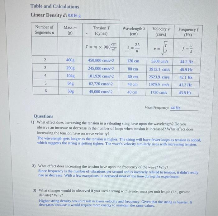 Solved doing the standing waves in a string lab report and i | Chegg.com
