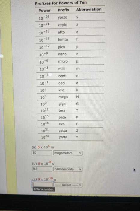 Solved Express the following quantities using the prefixes | Chegg.com