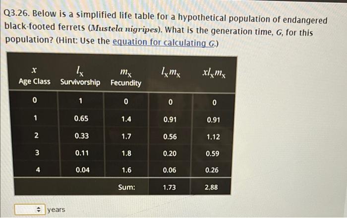 Solved Q3.26. Below is a simplified life table for a | Chegg.com