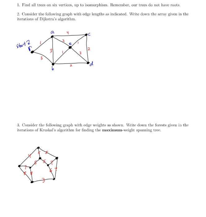Solved 1. Find all trees on six vertices, up to isomorphism. | Chegg.com