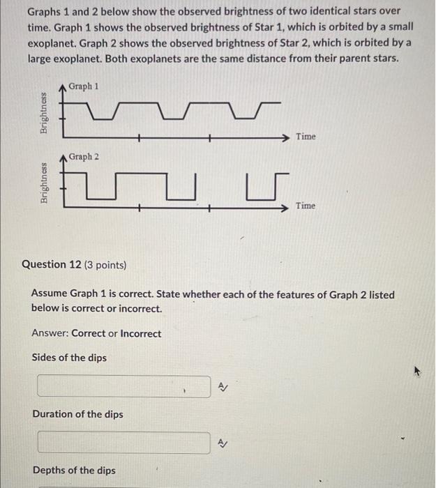 Solved In the following figure, four different exoplanet | Chegg.com