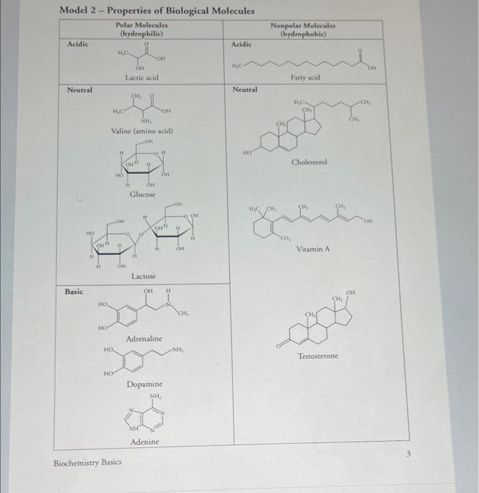 Biochemistry Basics What concepes from chemistry are | Chegg.com