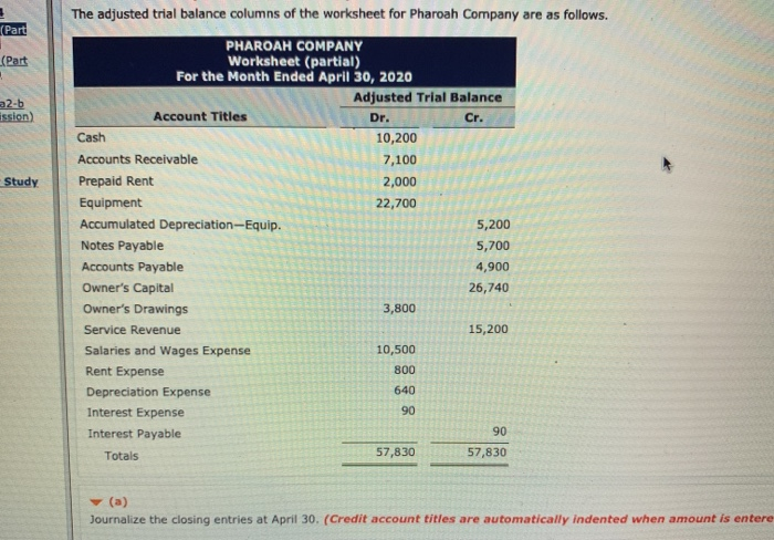 Solved The adjusted trial balance columns of the worksheet | Chegg.com