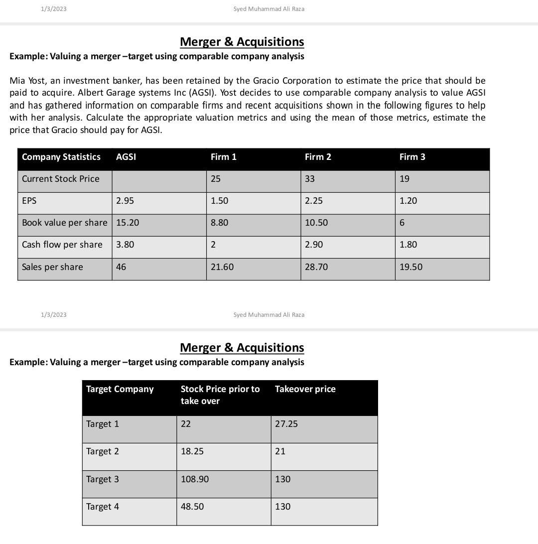 Solved Merger \& Acquisitions Example: Valuing a | Chegg.com