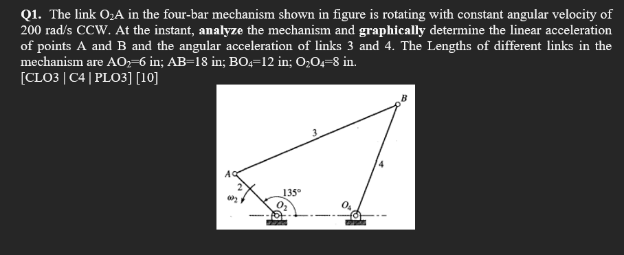 Solved Q1. ﻿The link O2A ﻿in the four-bar mechanism shown in | Chegg.com