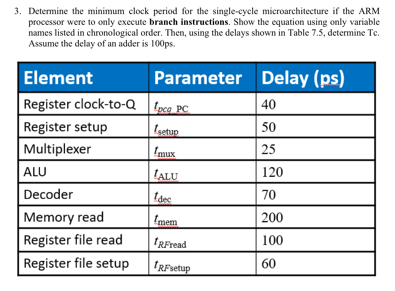 Solved 3. ﻿Determine the minimum clock period for the | Chegg.com