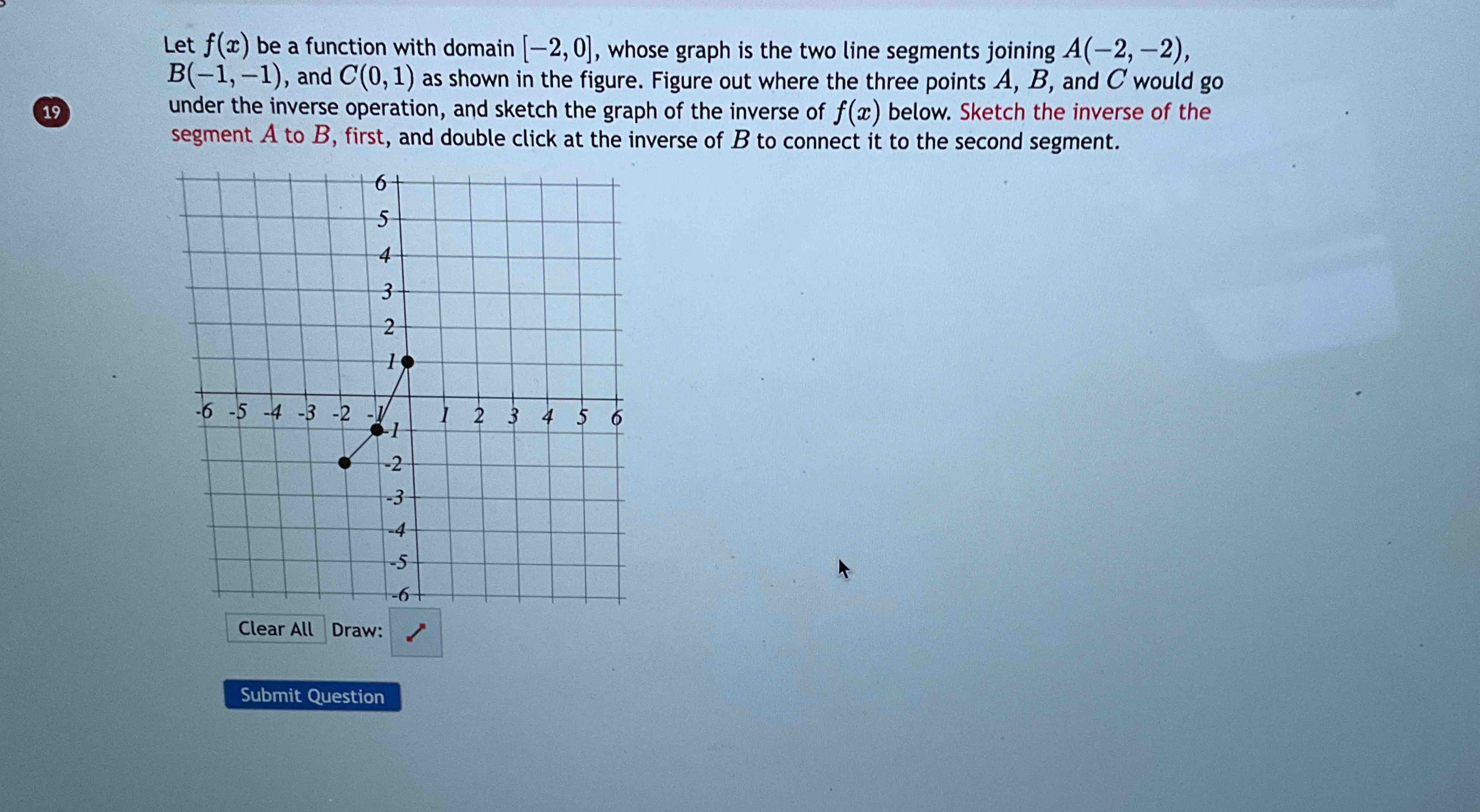 Solved Let f(x) ﻿be a function with domain -2,0, ﻿whose | Chegg.com