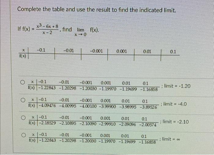 Solved Complete the table and use the result to find the | Chegg.com