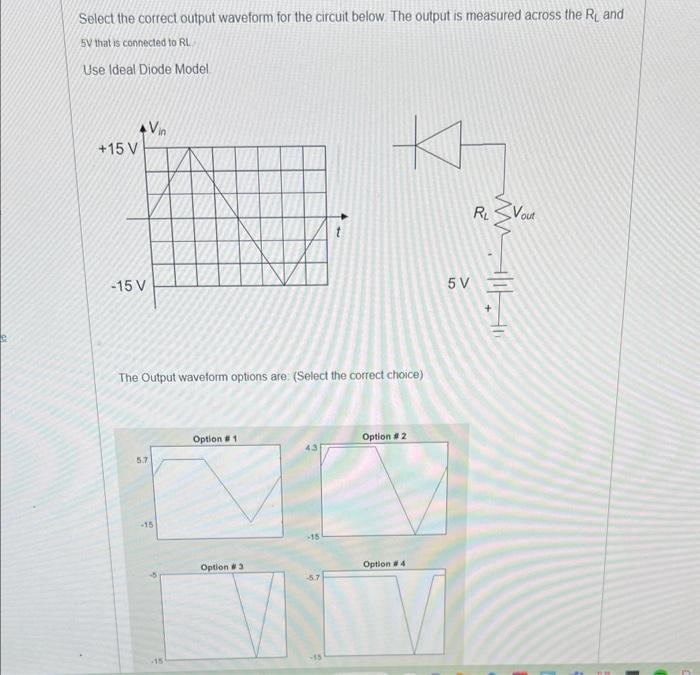 Solved Select the correct output waveform for the circuit | Chegg.com