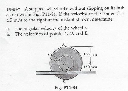 Solved A stepped wheel rolls without slipping on its hub as | Chegg.com