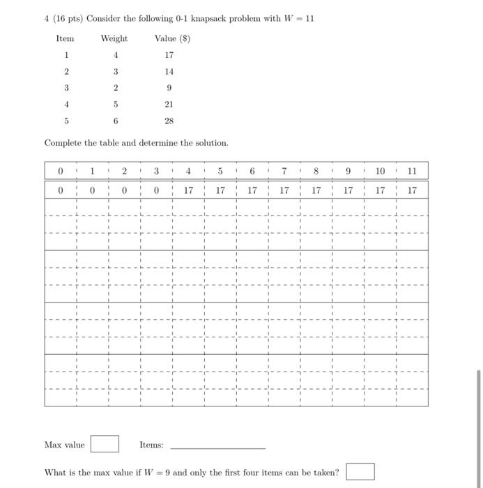 Solved 4 (16 pts) Consider the following 0-1 knapsack | Chegg.com