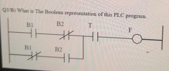 Solved Q3/B) What is The Boolean representation of this PLC | Chegg.com