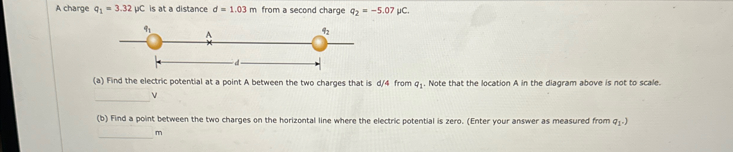 Solved A charge q1=3.32μC ﻿is at a distance d=1.03m ﻿from a | Chegg.com