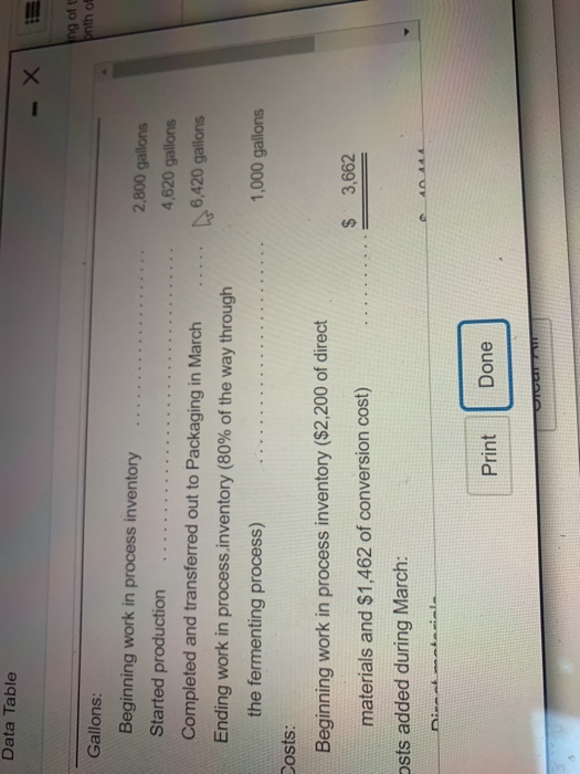 Solved Dana Ismail & | 03/22/20 5:46 PM Homework: Chapter 5 | Chegg.com
